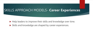 LEADERSHIP SKILLS APPROACH PERSPECTIVE.pptx
