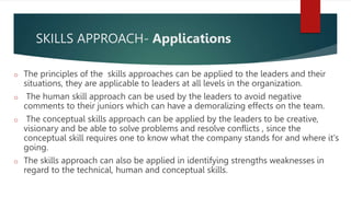 LEADERSHIP SKILLS APPROACH PERSPECTIVE.pptx