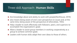 LEADERSHIP SKILLS APPROACH PERSPECTIVE.pptx