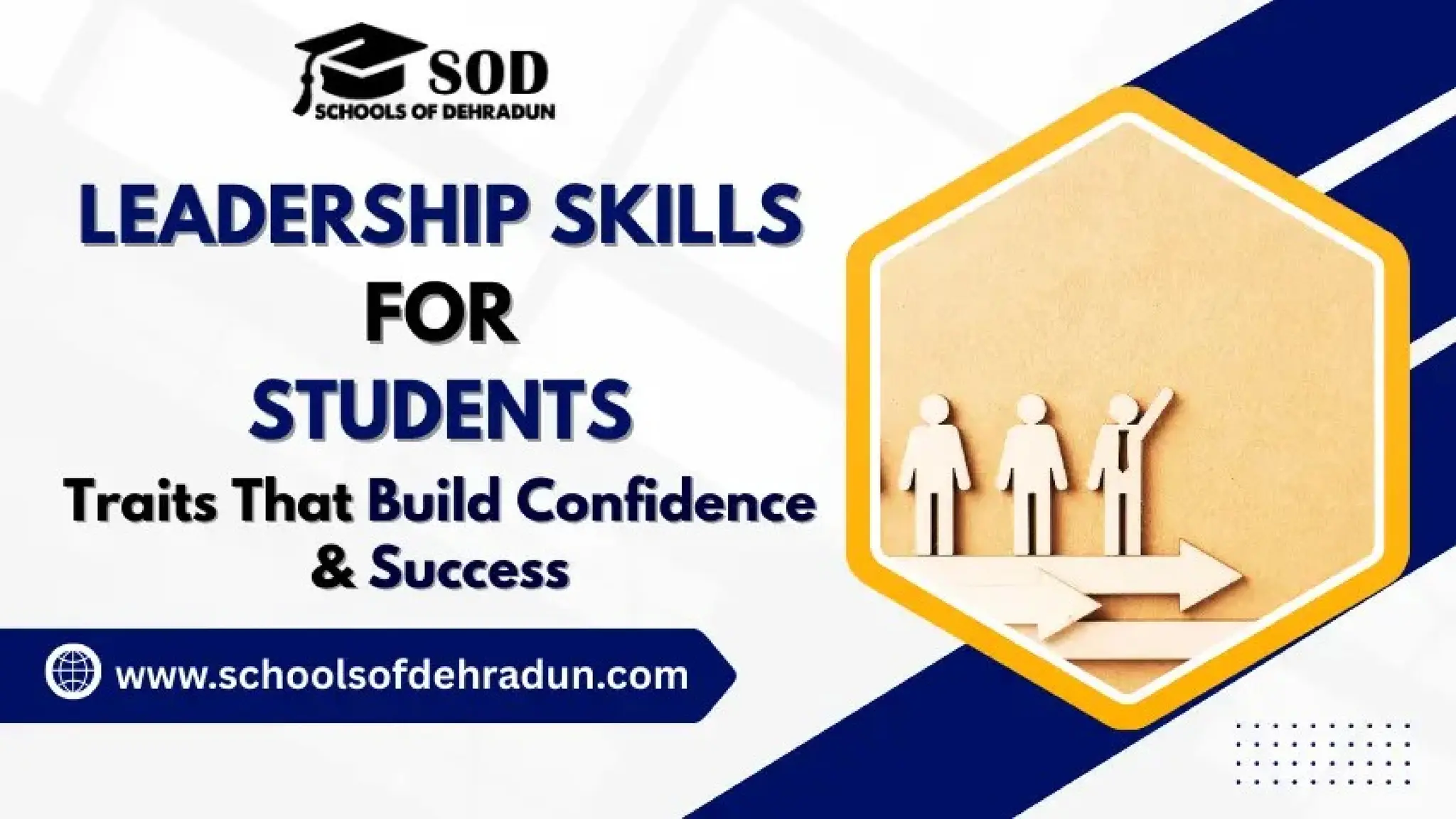 Leadership Skills for Students Traits That Build Confidence & Success.pptx