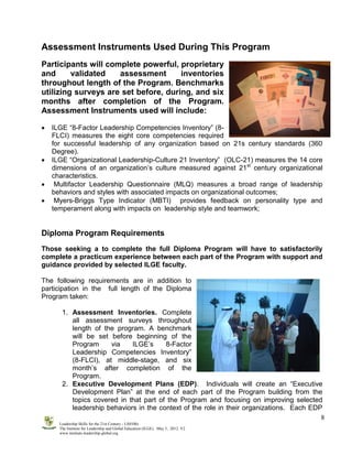 Leadership Skills For The 21 St Century Dubai June 4 5, 2012 Ls010b V2 ...