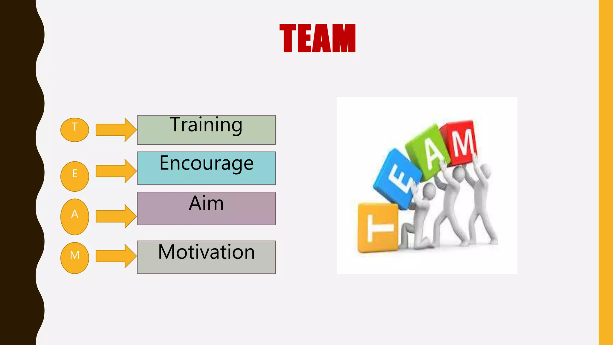 Leadership skills & team building | PPTX