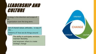 Leadership skills & team building | PPTX