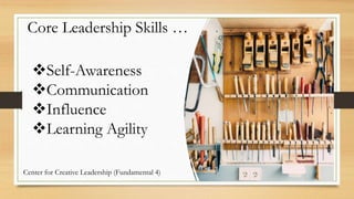 Leadership Skills training - 7 April 22.pptx