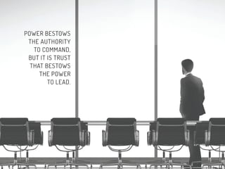 Leadership Reflections | PDF