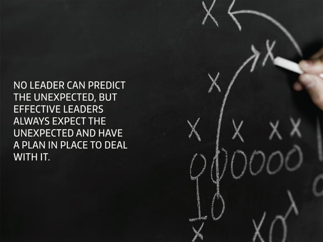 Leadership Reflections | PDF