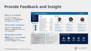 LX Practice: What to Look for in Leadership Learning | PPT