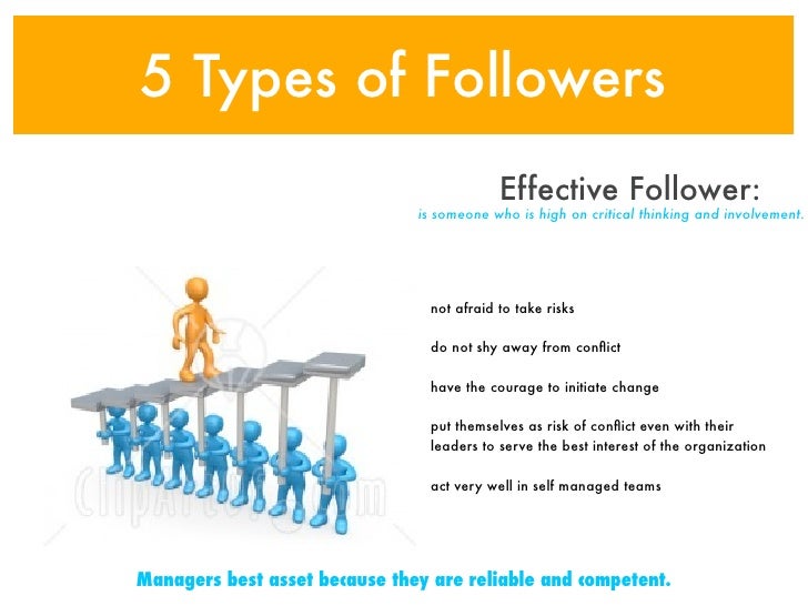 Leadership slideshow