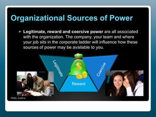 Leadership Sources of Power | PPTX