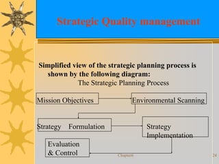 Leadership & strategic Planning for Total Quality Management (TQM) | PDF