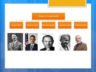 Leadership styles | PPTX