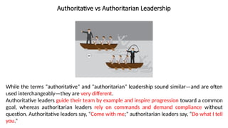Leadership Style - Fundamentals and Concepts.pptx