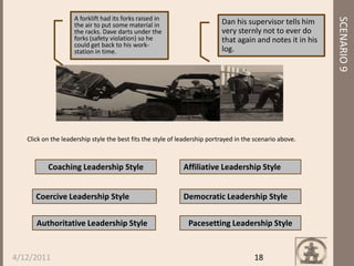 Leadership style assessment | PPTX