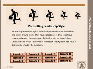 Leadership style assessment | PPTX