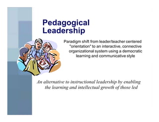 Leadership style (eng) | PPTX