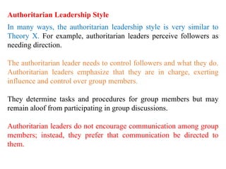 introduction to leadership style practice.pptx