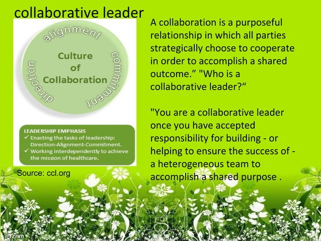 Leadership Styles & Teamwork | PPT