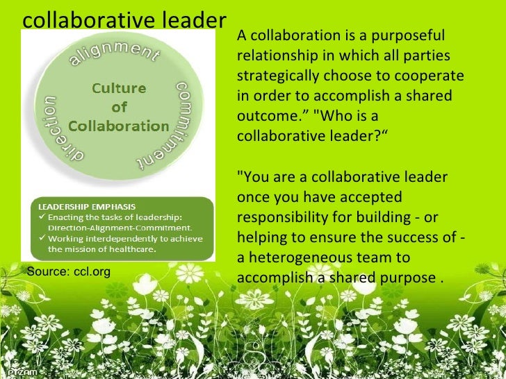 Leadership Styles & Teamwork