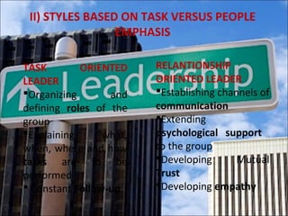 Leadership styles | PPT
