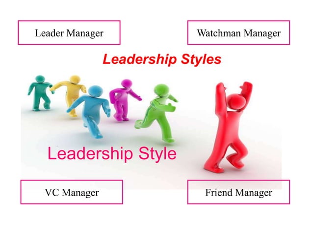 Leadership styles | PPT