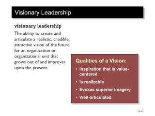 leadership styles.ppt