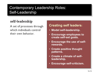 leadership styles.ppt