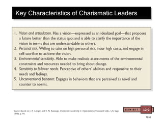 leadership styles.ppt