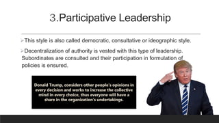 Leadership Styles With Real Life Examples | PPT