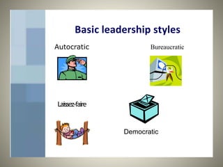 Leadership Styles.pptx
