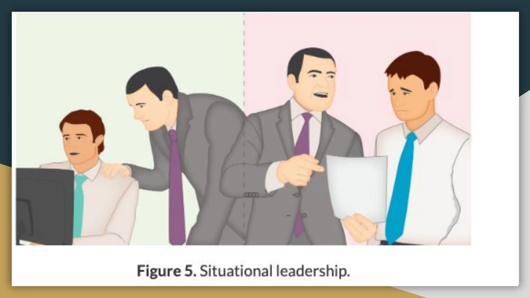 Leadership styles management and communication | PPT