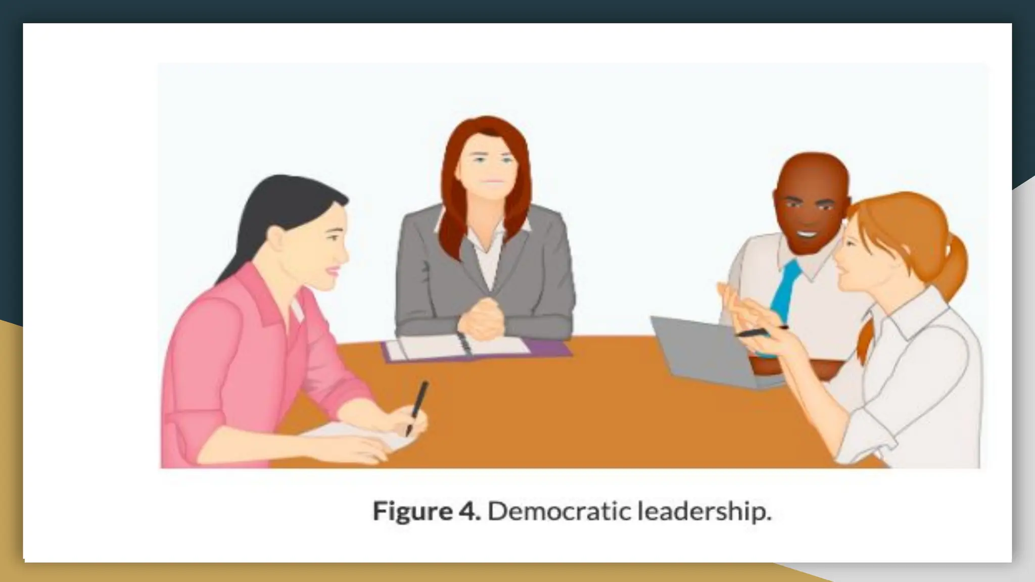 Leadership styles management and communication | PPT Leadership styles management and communication | PPT