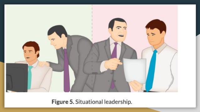 Leadership styles management and communication | PPT