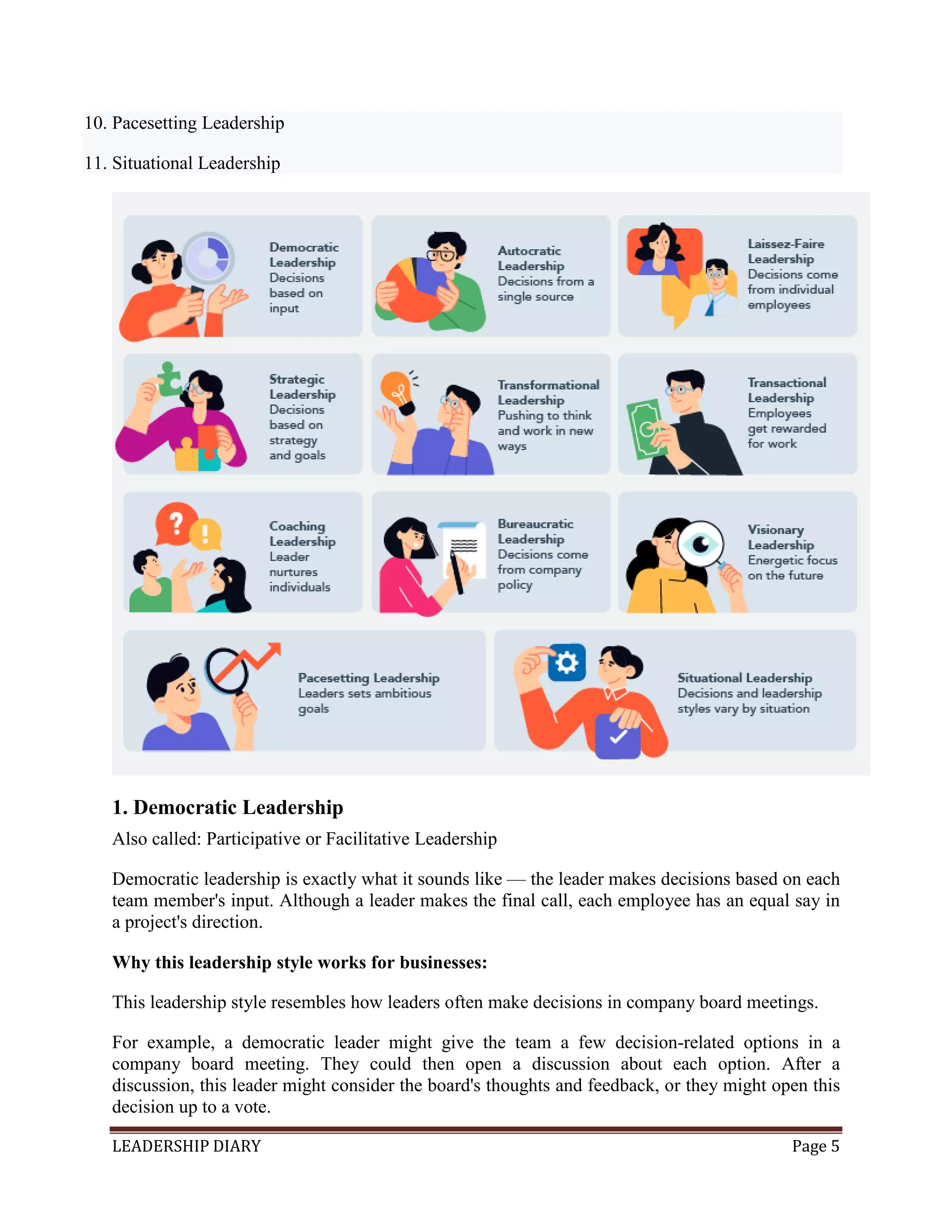 Leadership Styles 1.pdf