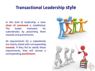 LEADERSHIP STYLES 2.ppt