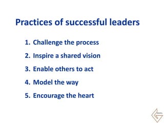LEADERSHIP STYLES 2.ppt