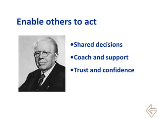LEADERSHIP STYLES 2.ppt