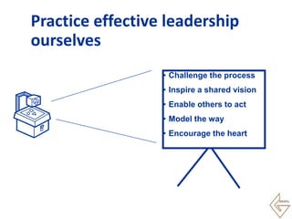 LEADERSHIP STYLES 2.ppt