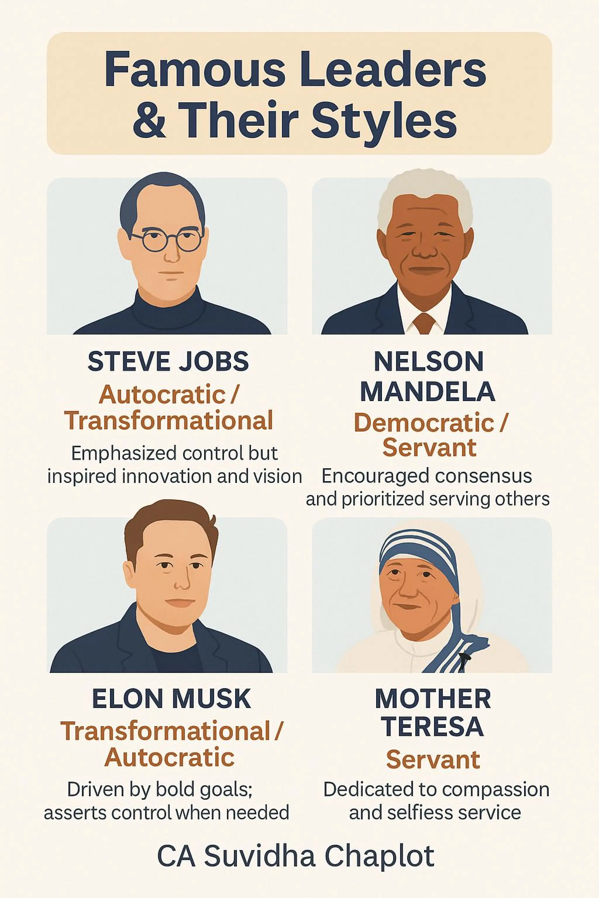 Leadership_Styles_Infographics_by_CA_Suvidha_Chaplot.pdf