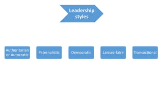 Leadership styles presentation. | PDF