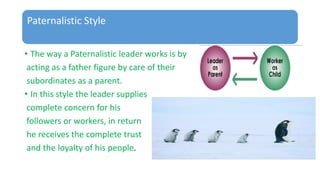 Leadership styles presentation. | PDF