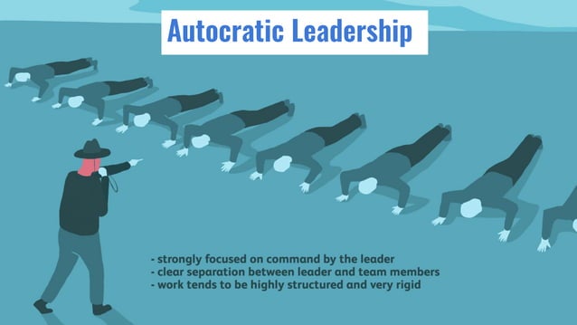 Leadership style types | PPT