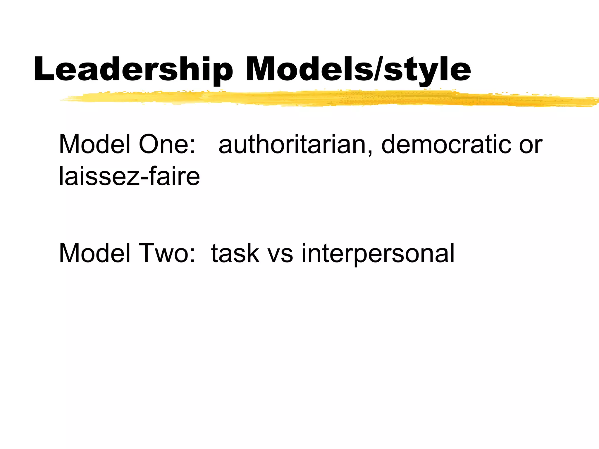 Subject: Leadership | PPT