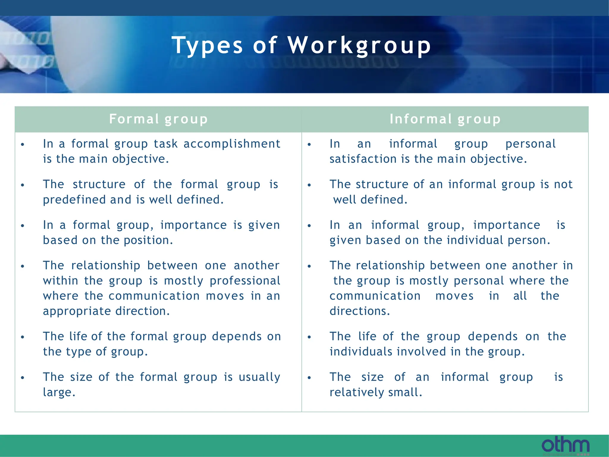 Leadership task 3.pptx good good good good | PPTX
