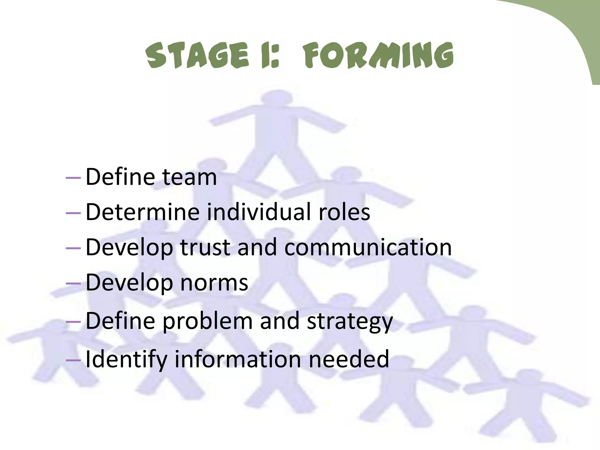 Leadership & Team Building | PPTX