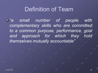 LEADERSHIP & TEAM BUILDING-GGSU.ppt