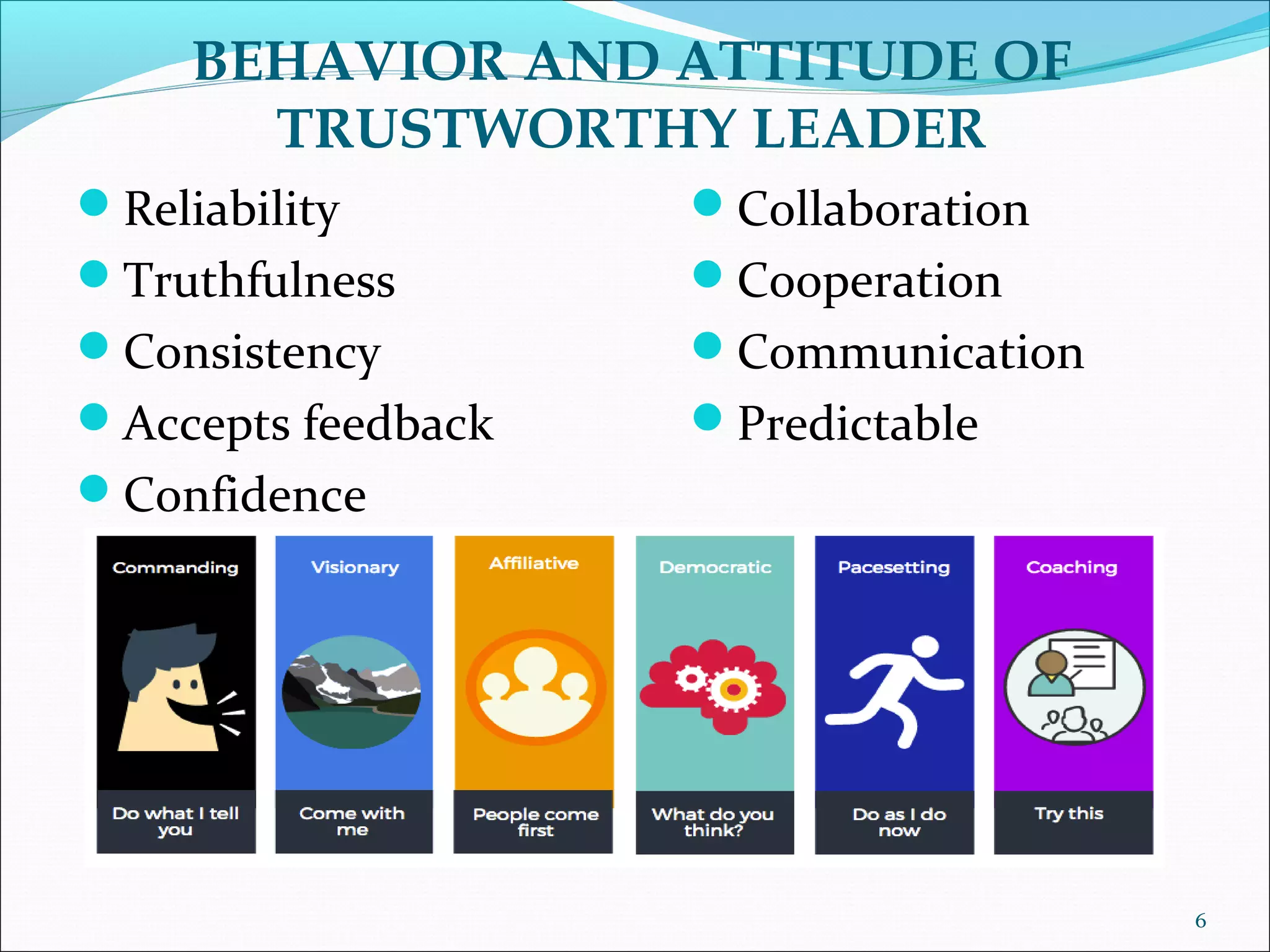 Leadership, team building and negotiation skill | PPT