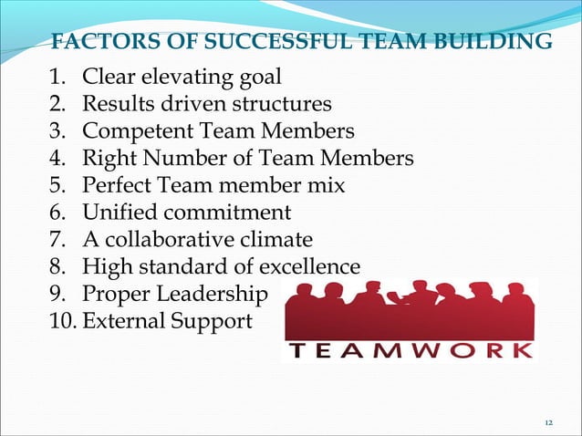 Leadership, team building and negotiation skill | PPT | Executive ...