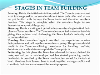 Leadership, team building and negotiation skill | PPT