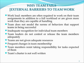 Leadership, team building and negotiation skill | PPT