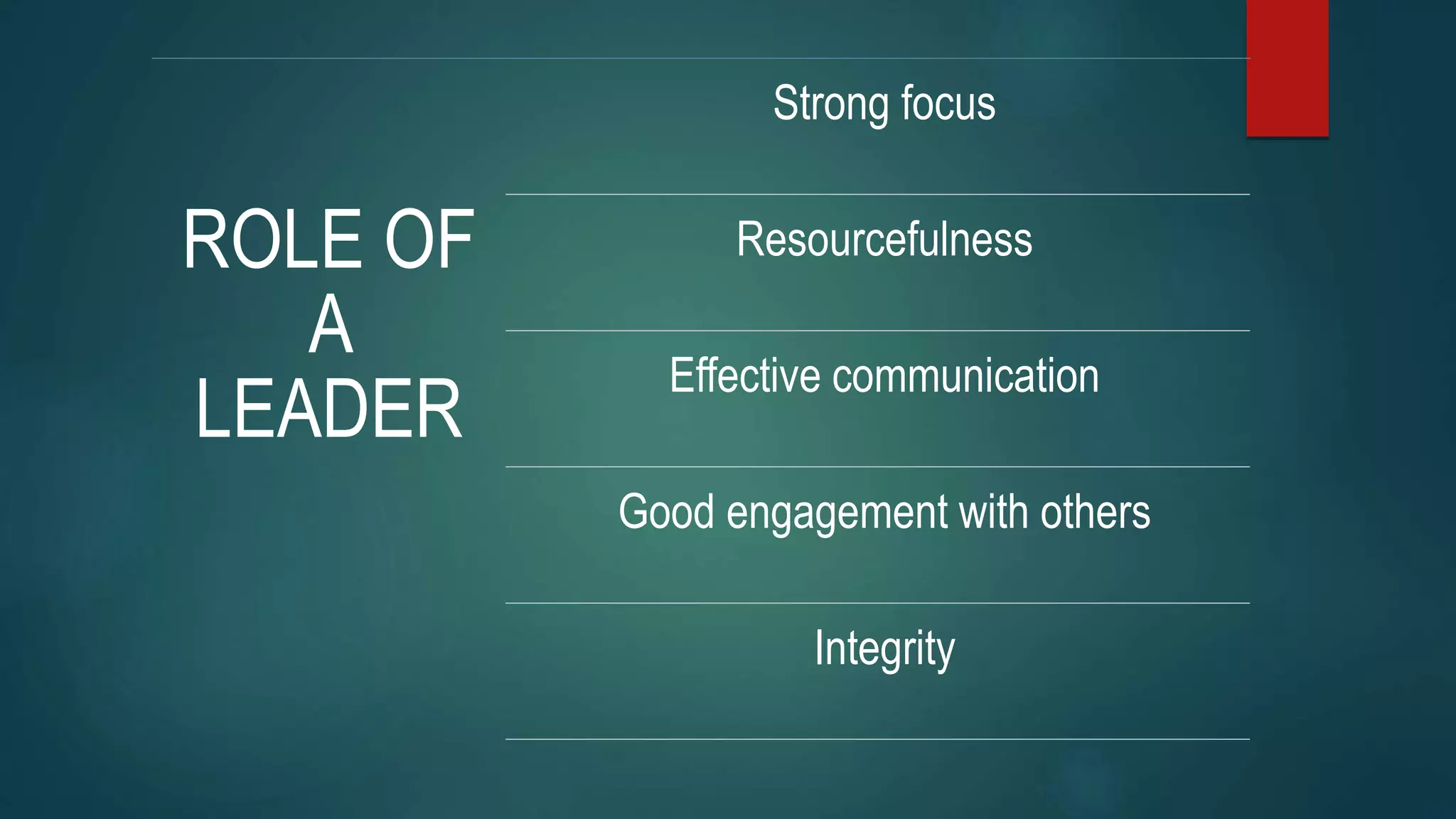 Leadership & teamwork | PPTX